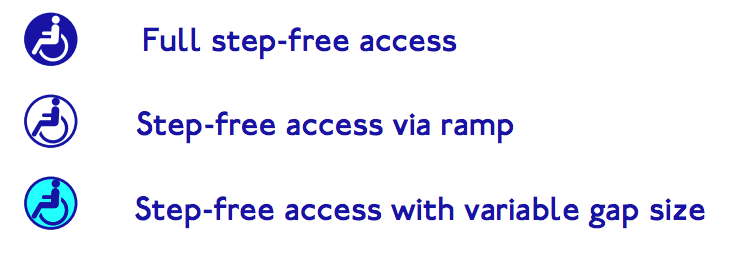 Level Boarding: Introduction – Step-Free London