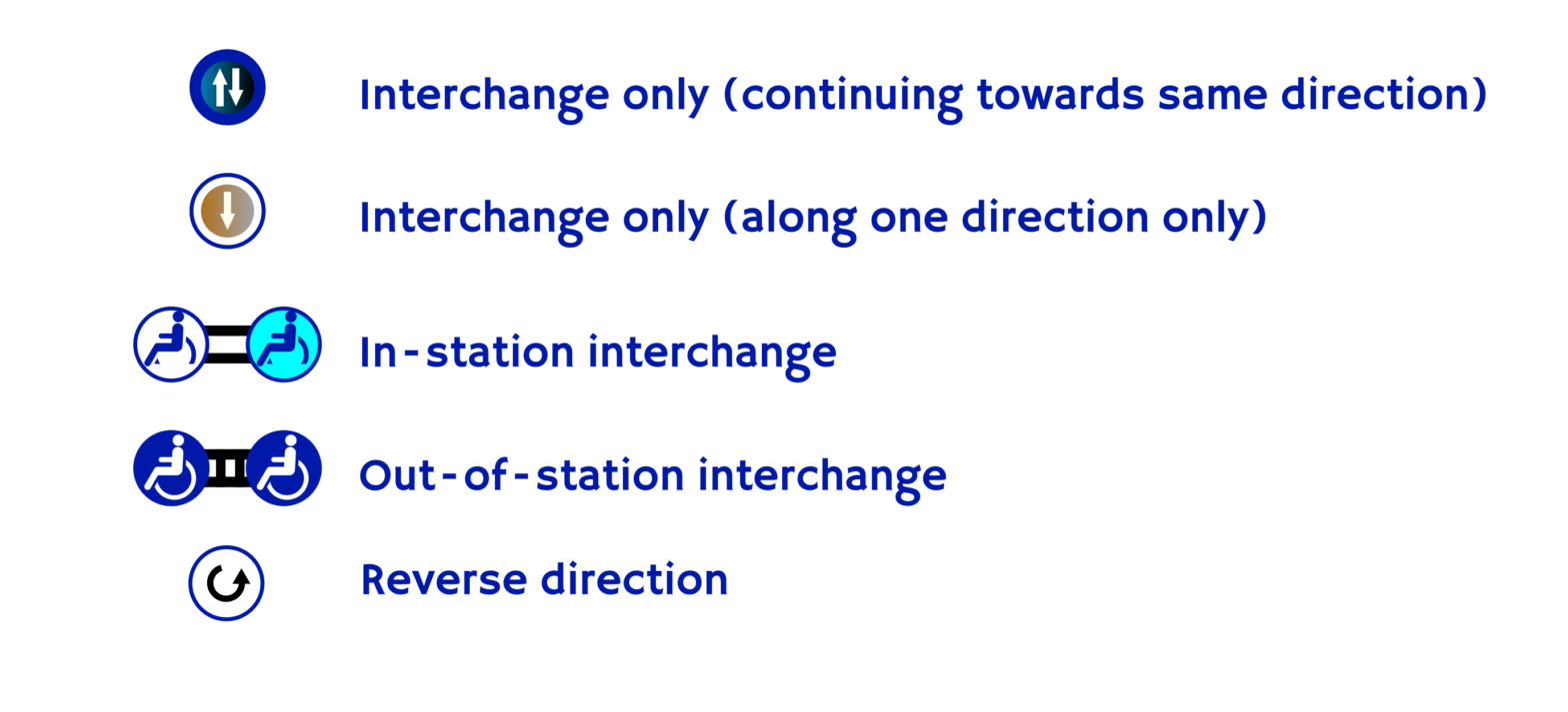 Step-Free Map – Step-Free London